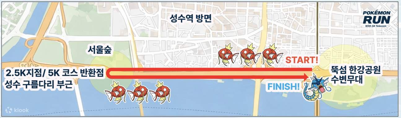 Pokemon RUN 2026 in SEOUL - Klook
